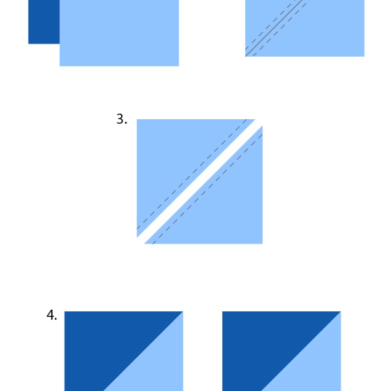 Quilting Resources RSS Feed